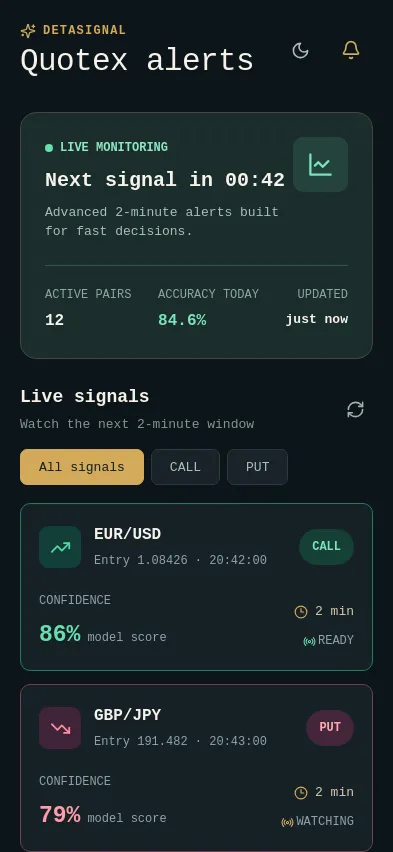 DetaSignal Quotex Alert