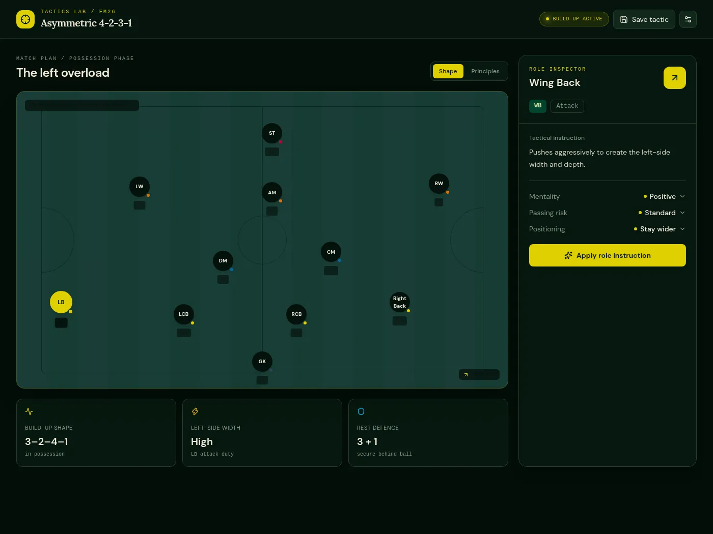 Tactical Lineup Builder