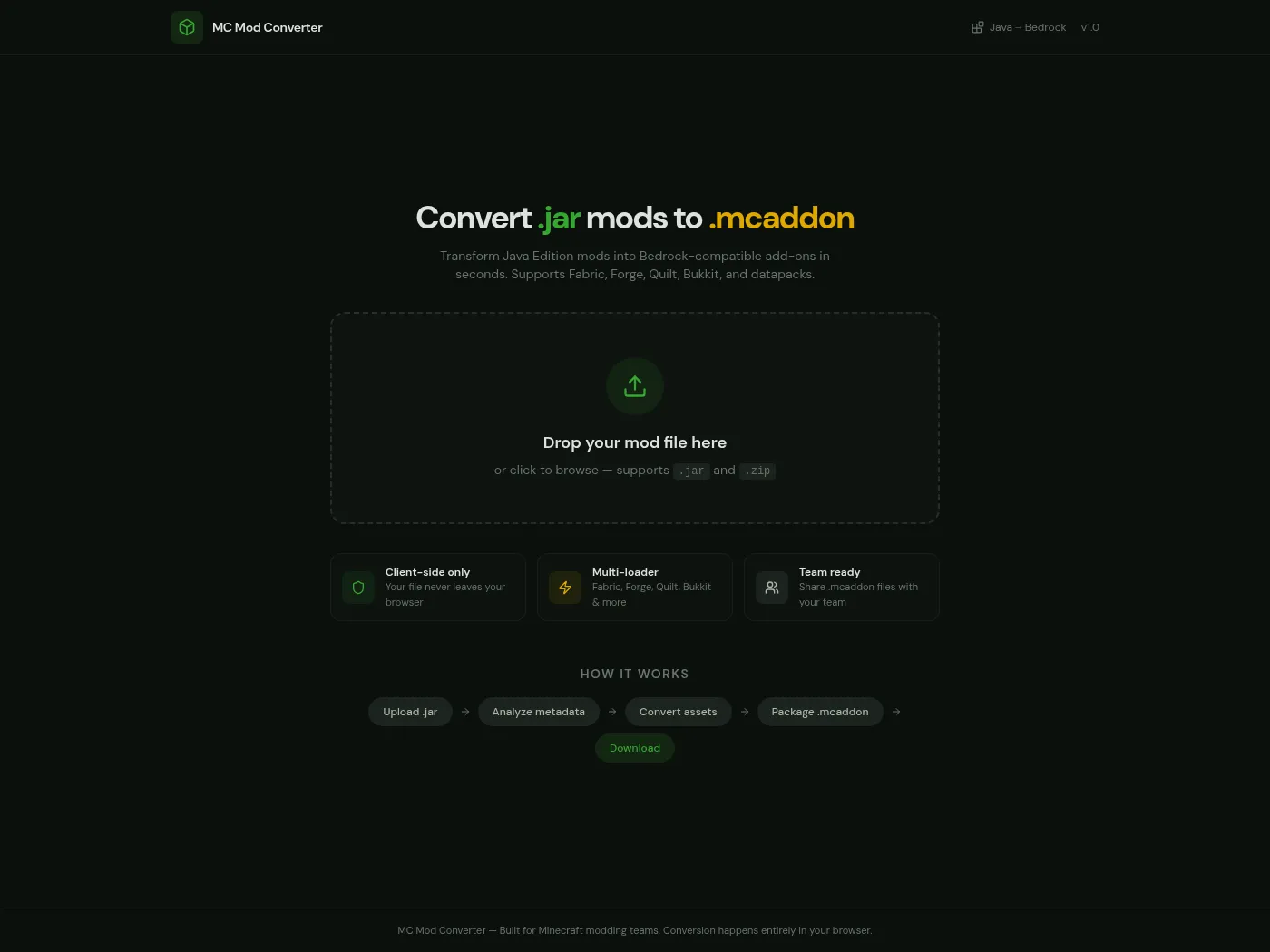 MC Mod Converter