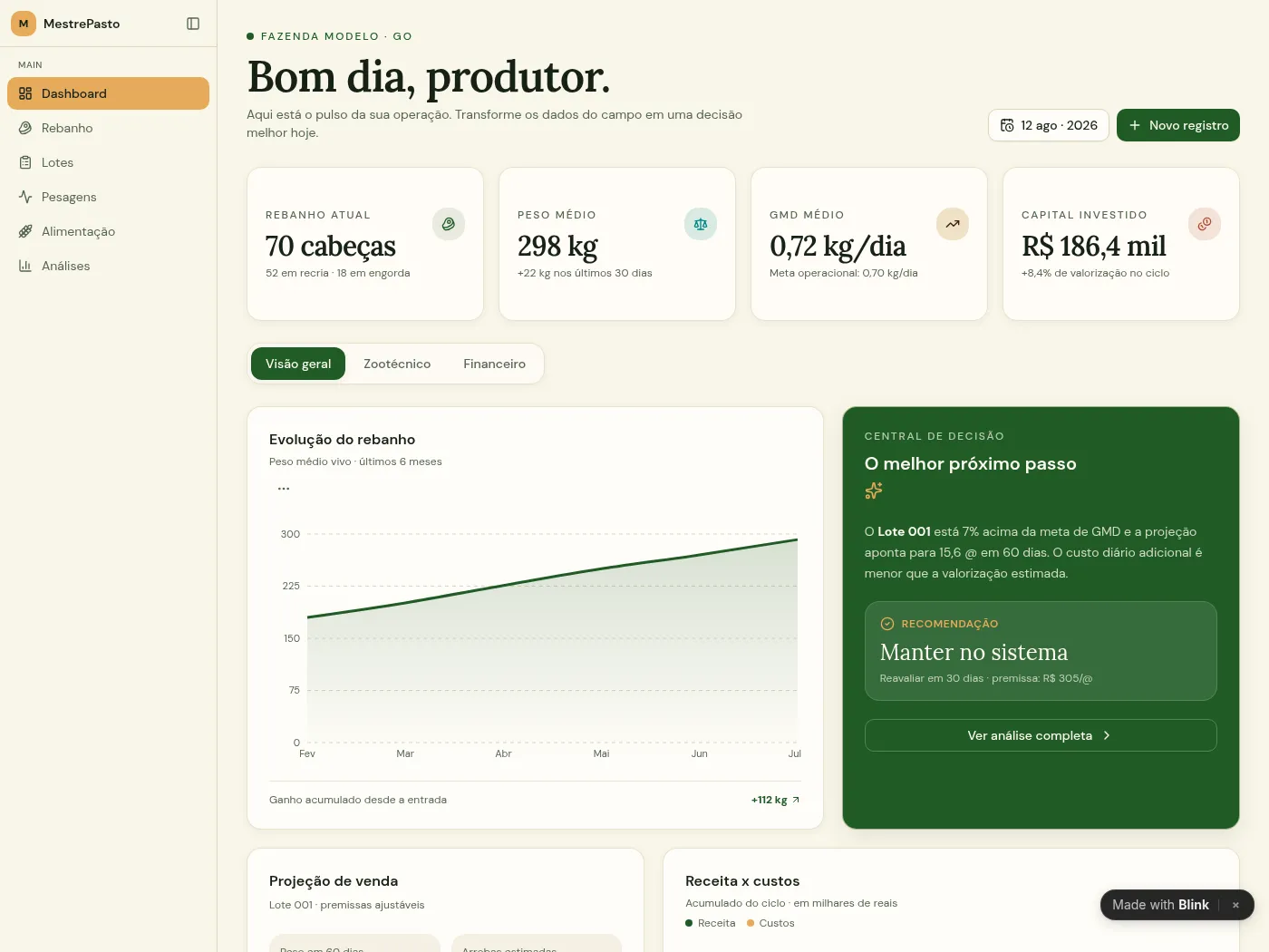 MestrePasto ERP Pecuário