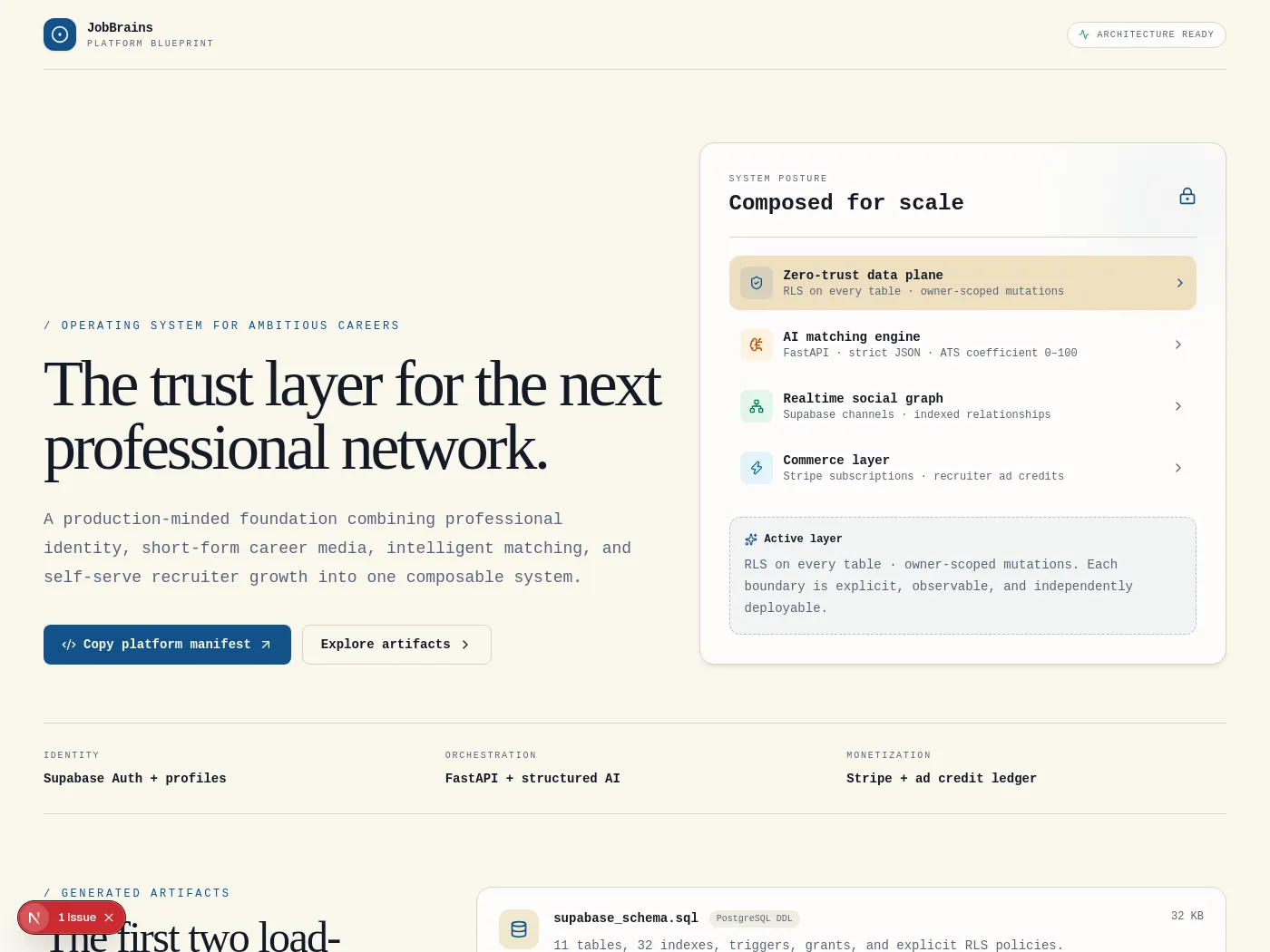 JobBrains Network Platform