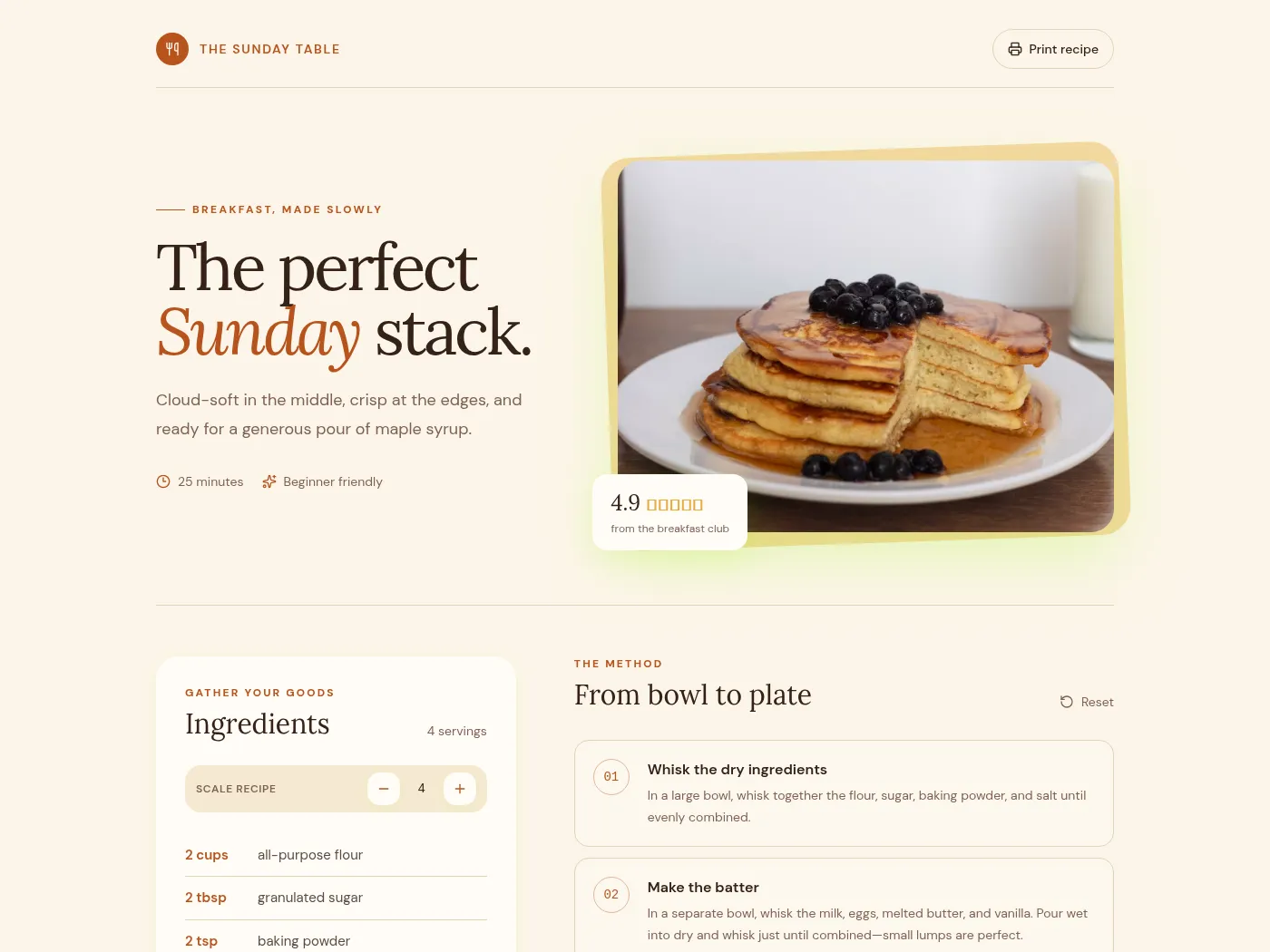 Pancake Recipe Card
