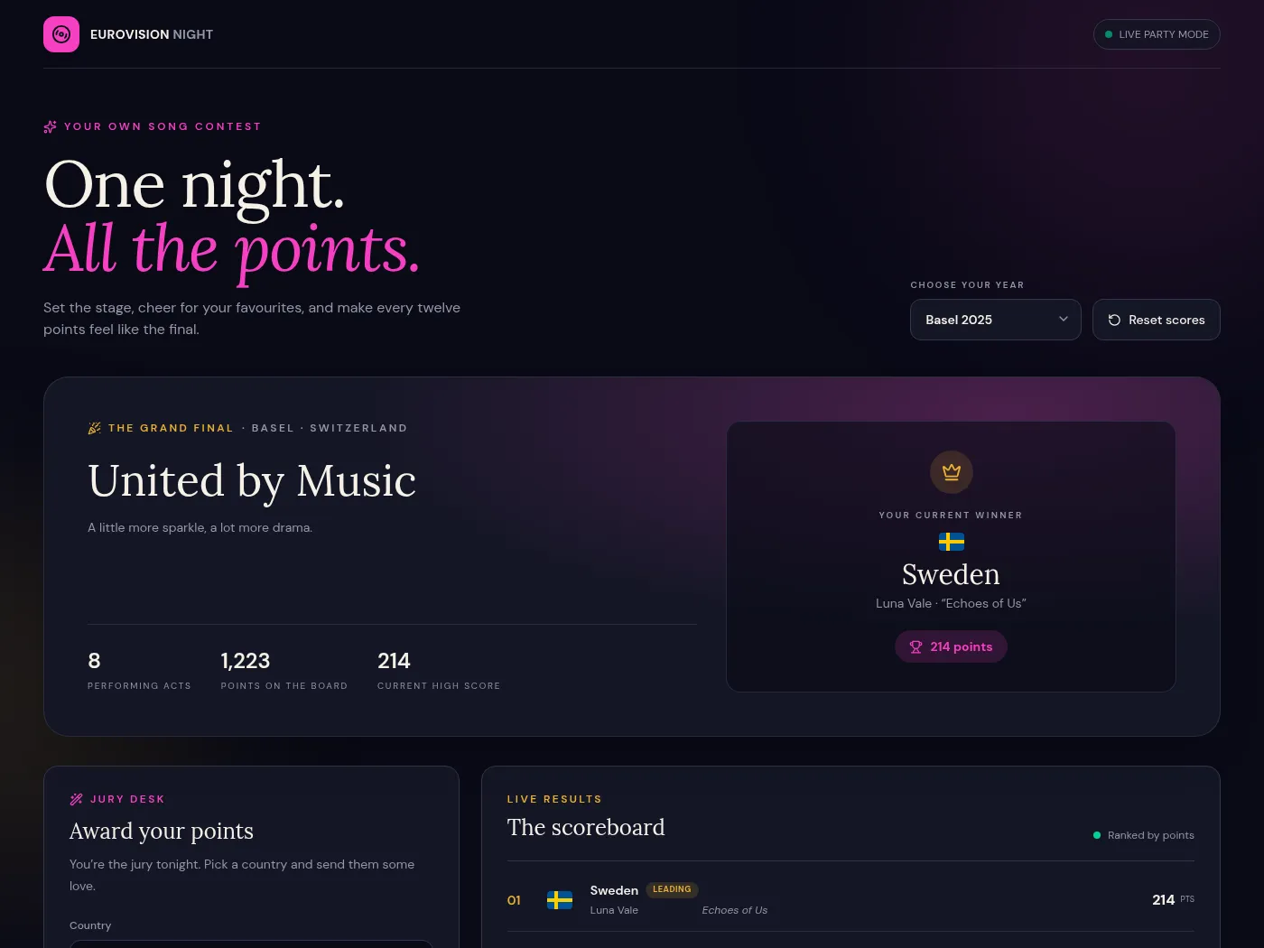 Eurovision Simulator Pro