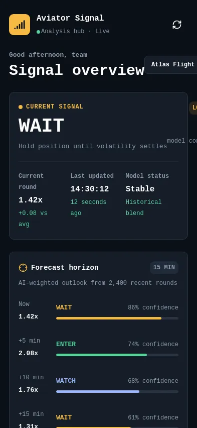 Aviator Signal Predictor