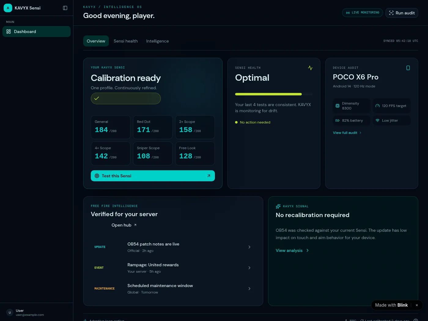 KAVYX Sensi Intelligence
