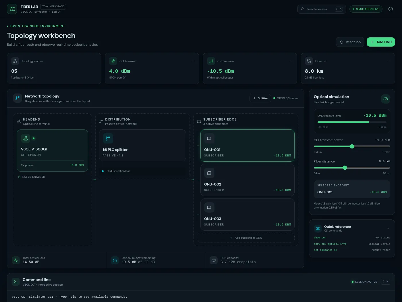 VSOL OLT Simulator