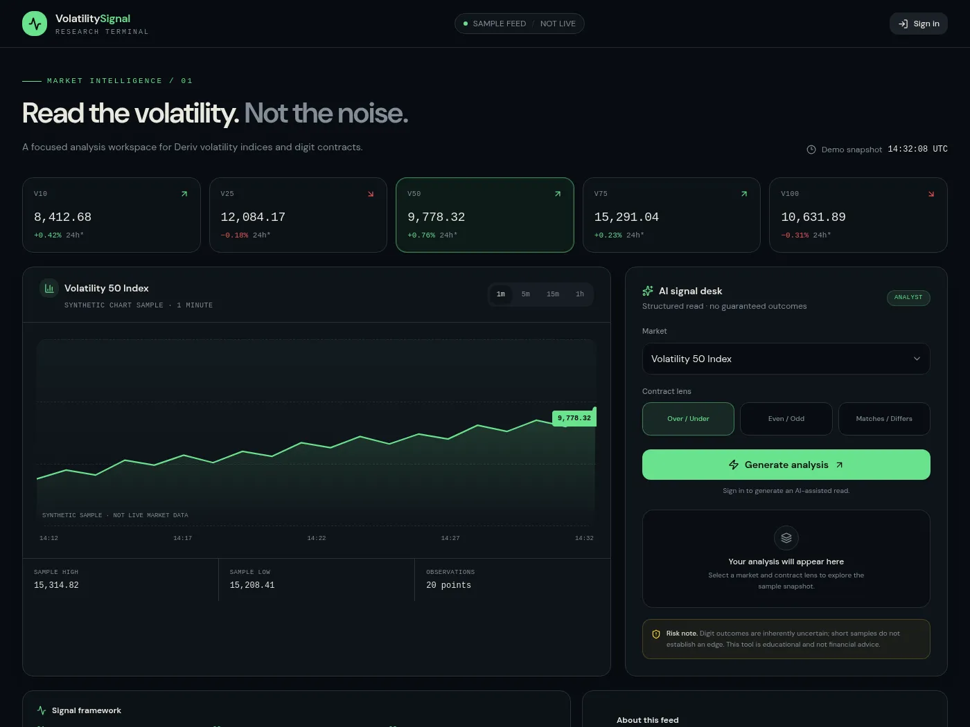Volatility Signal AI