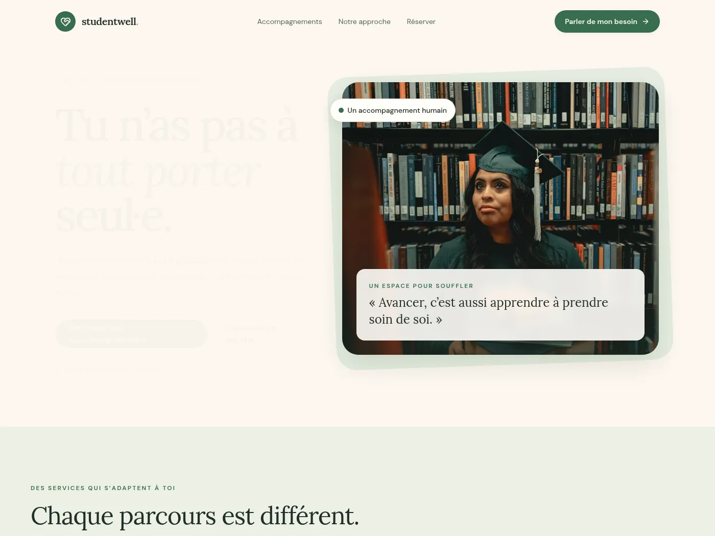 StudentWell Hub