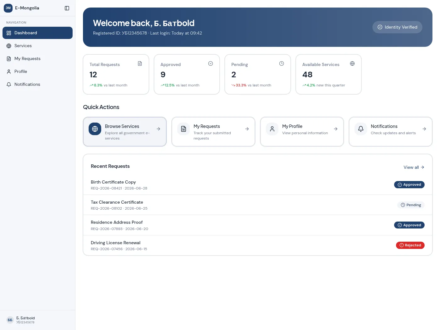 E-Mongolia Demo Hub