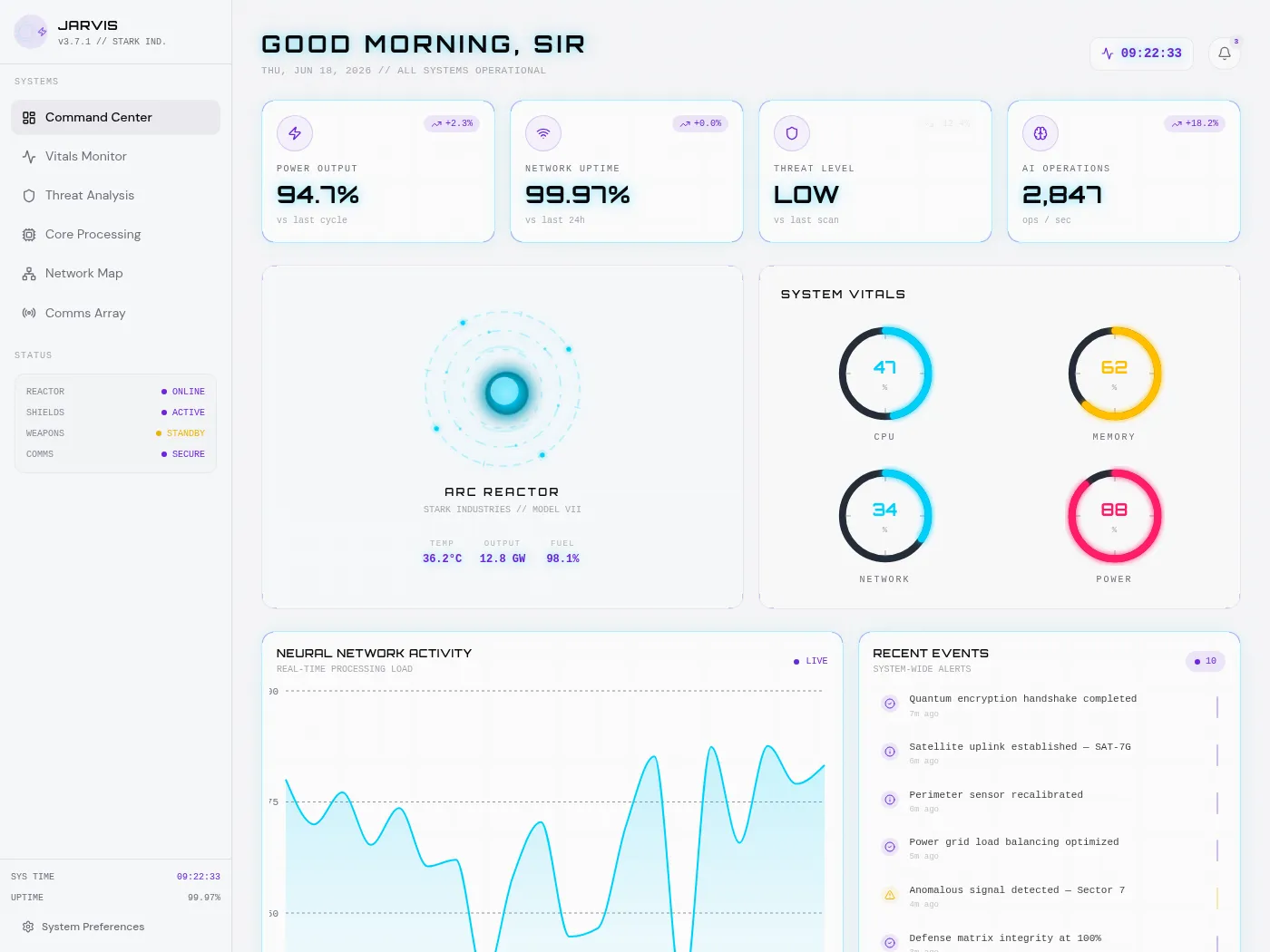 Jarvis Dashboard