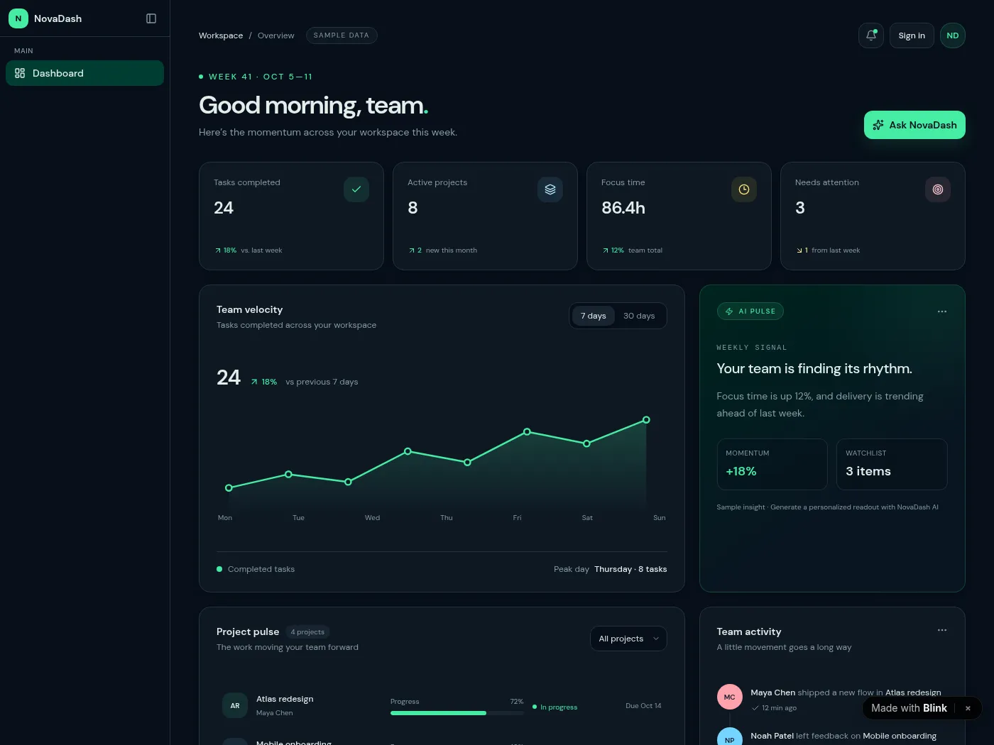 NovaDash AI Dashboard