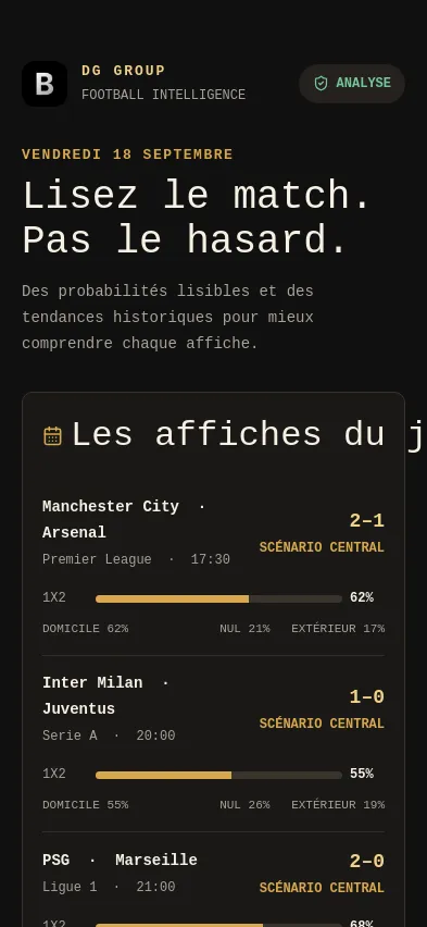 DG Group Score Predictor