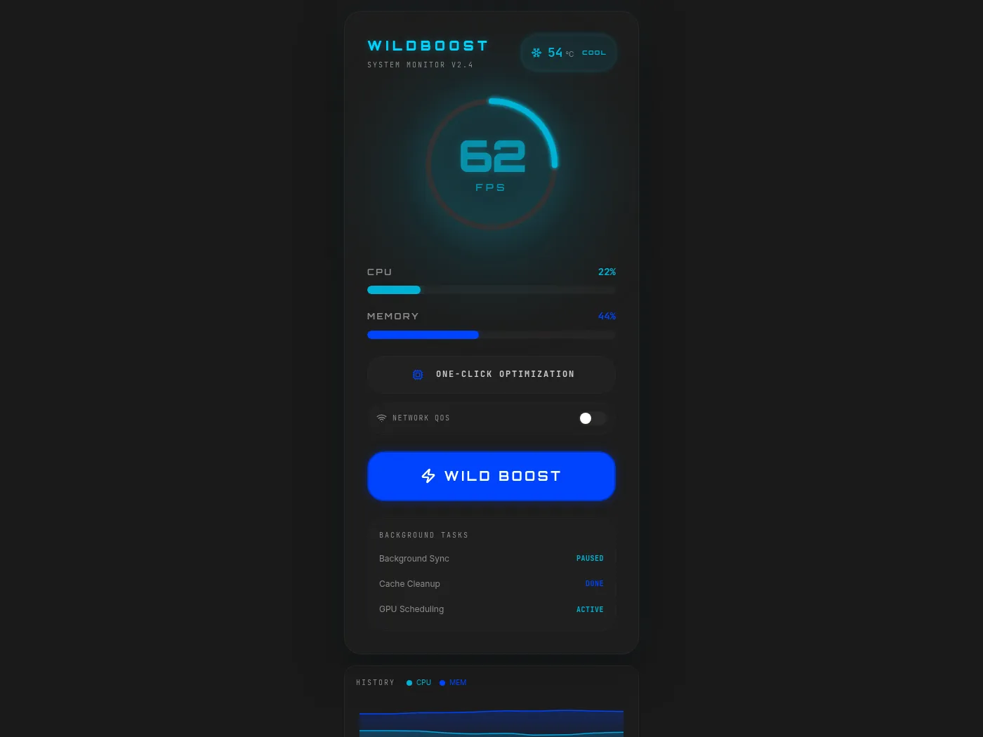 WildBoost Dashboard
