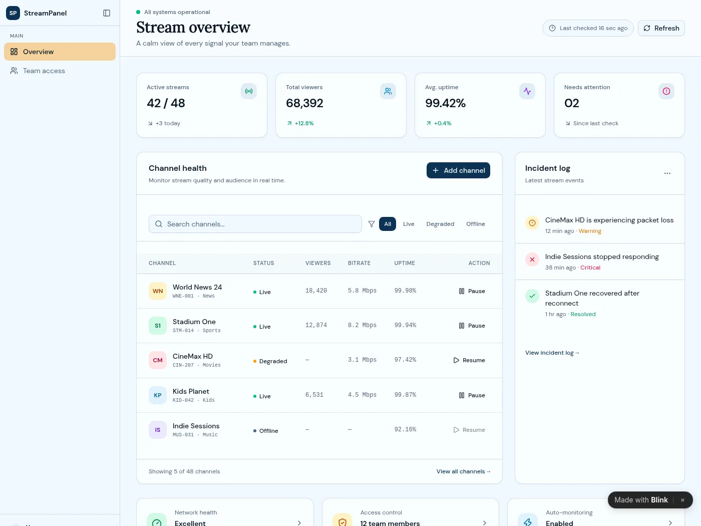 StreamPanel Admin