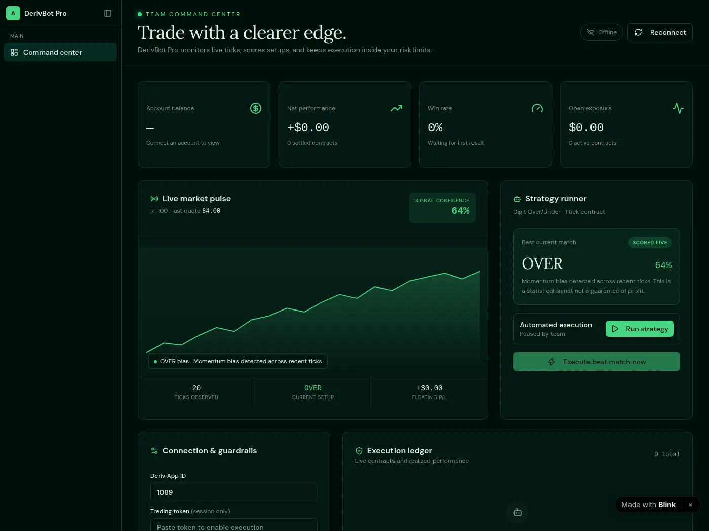 DerivBot Pro