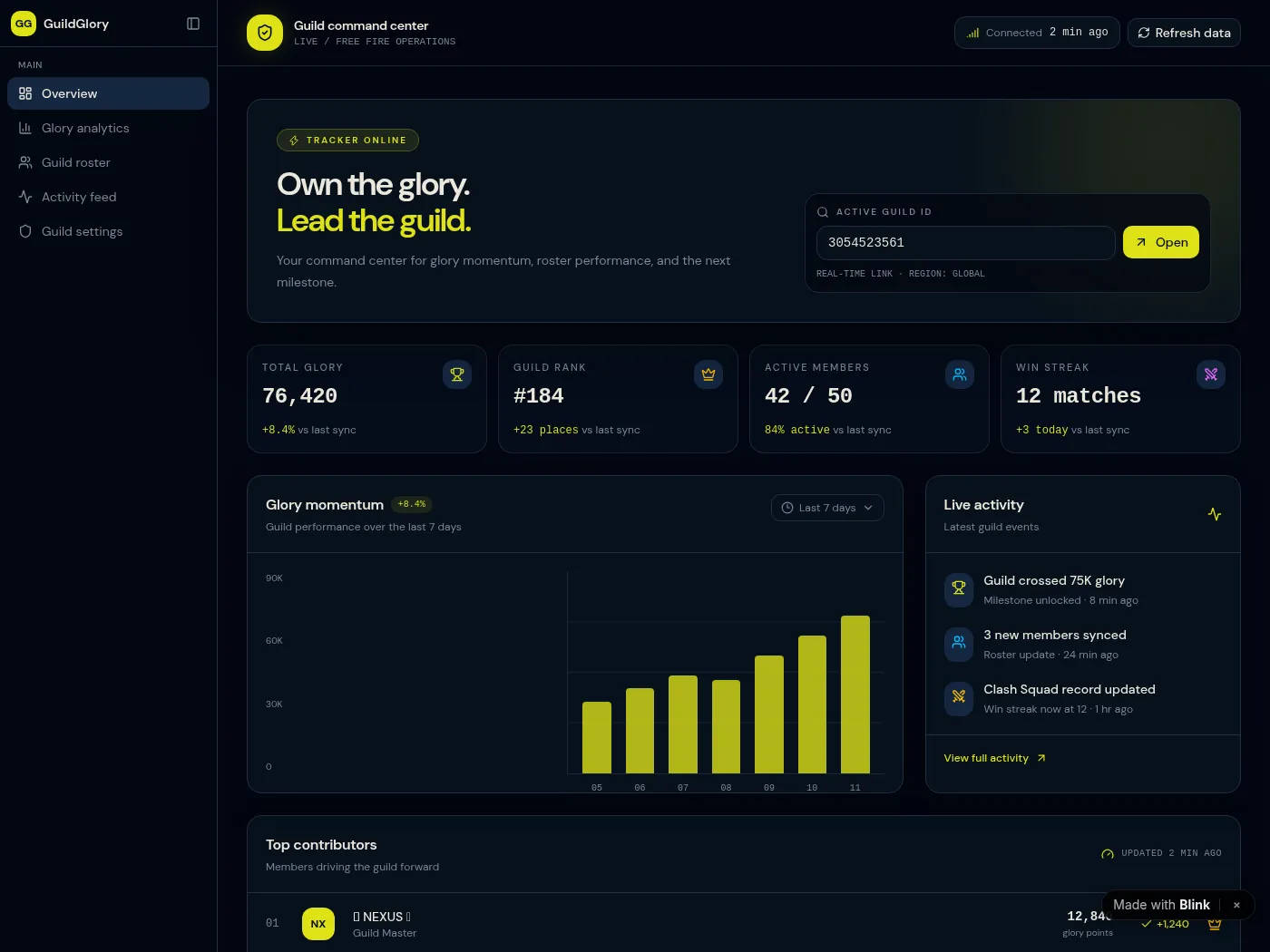 GuildGlory Tracker