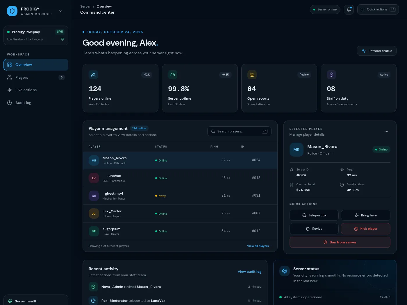 Prodigy Blue Admin Menu