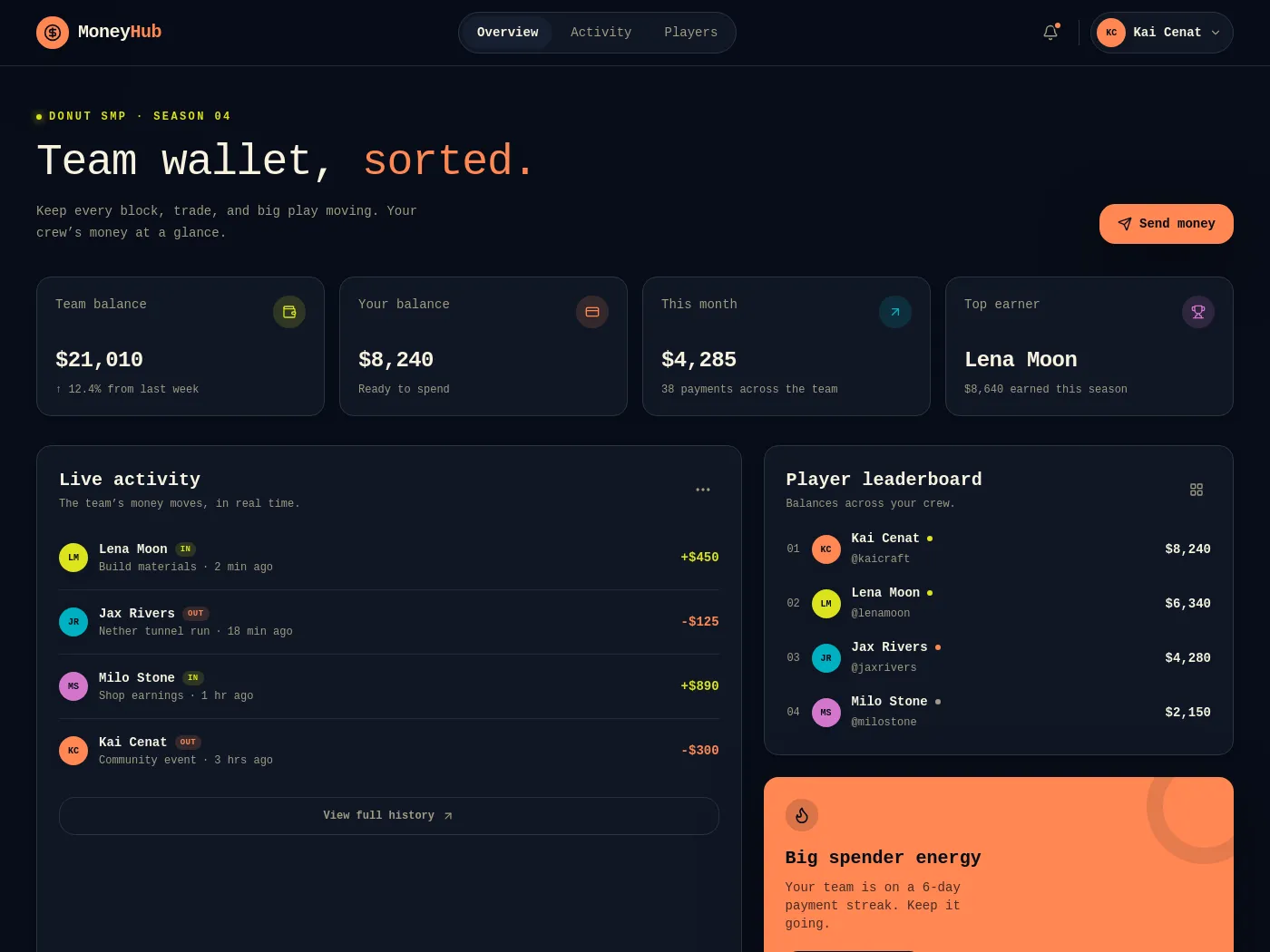 Donut SMP MoneyHub