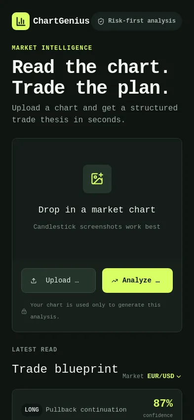 ChartGenius Advisor