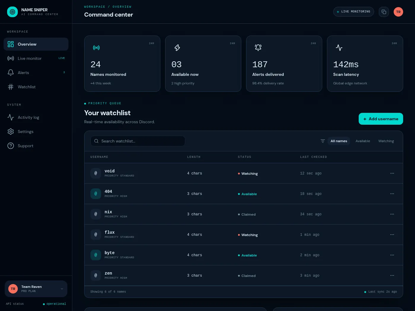 Discord Name Sniper AI
