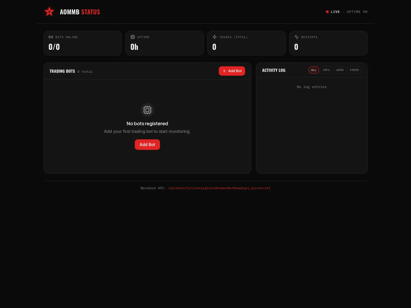BotHub Status Dashboard