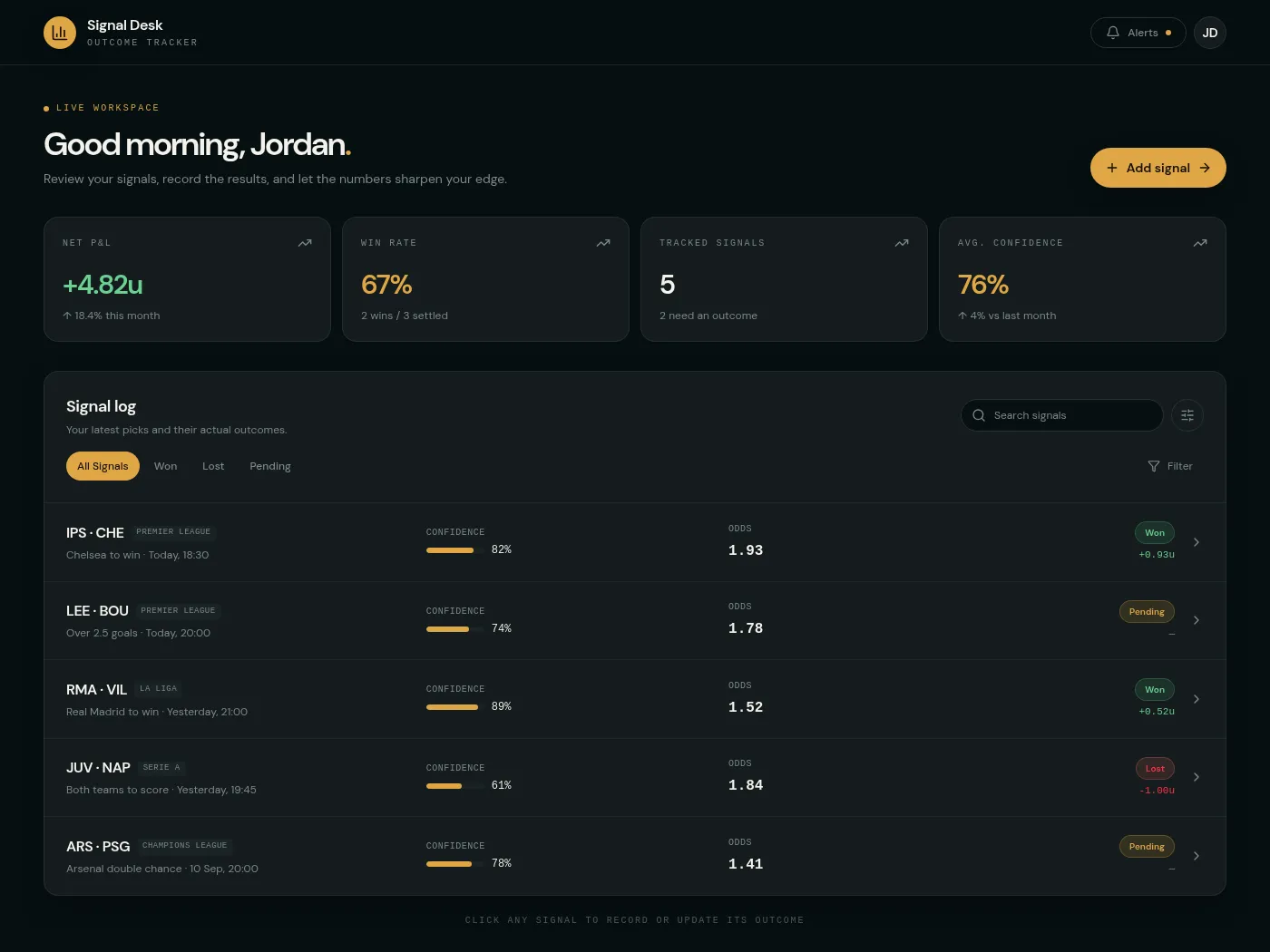 Signal Outcome Tracker