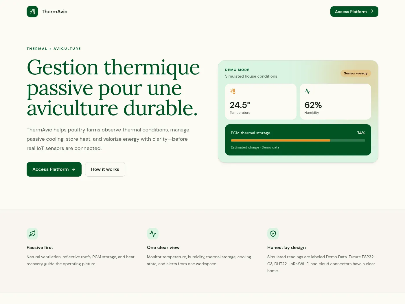 ThermAvic Smart Farm Platform