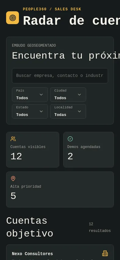 People360 B2B Locator