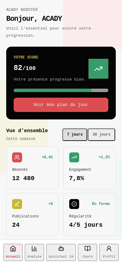 Acady Social Coach