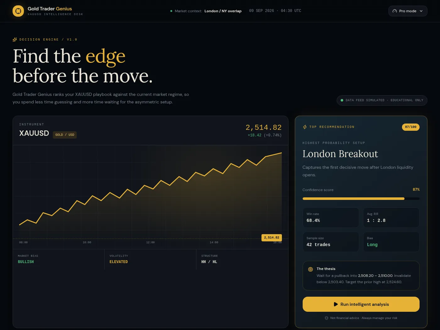 Gold Trader Genius