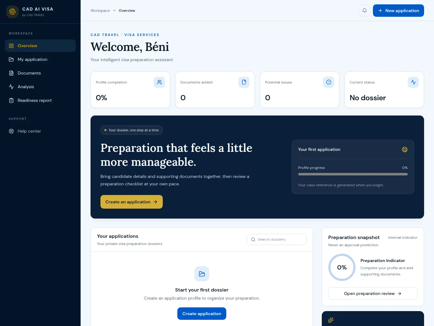CAD AI VISA