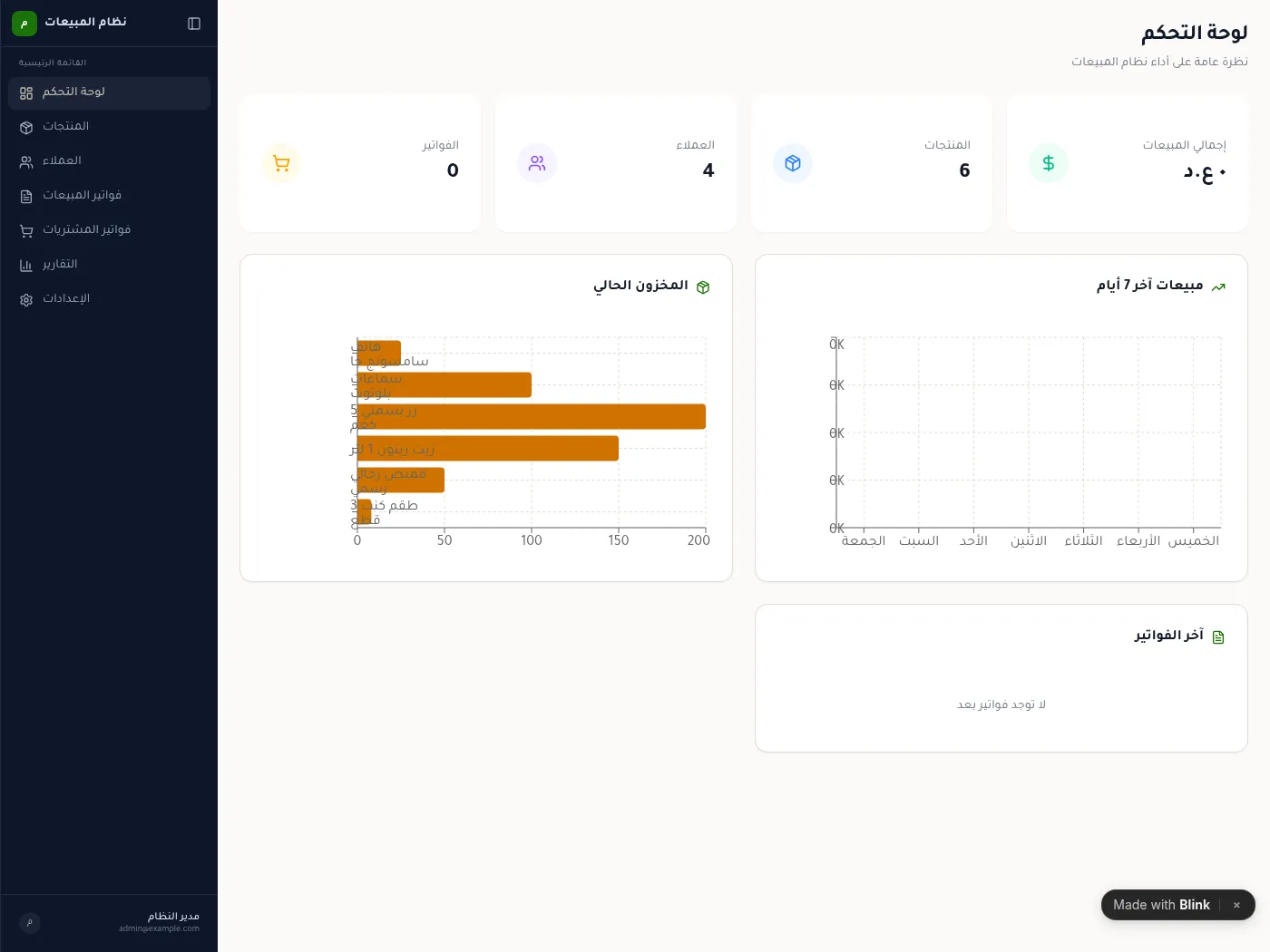 Iraqi Sales System