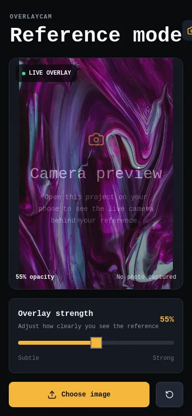 OverlayCam
