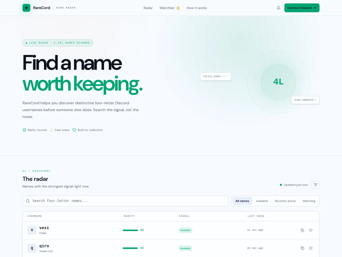 RareCord Names Tracker