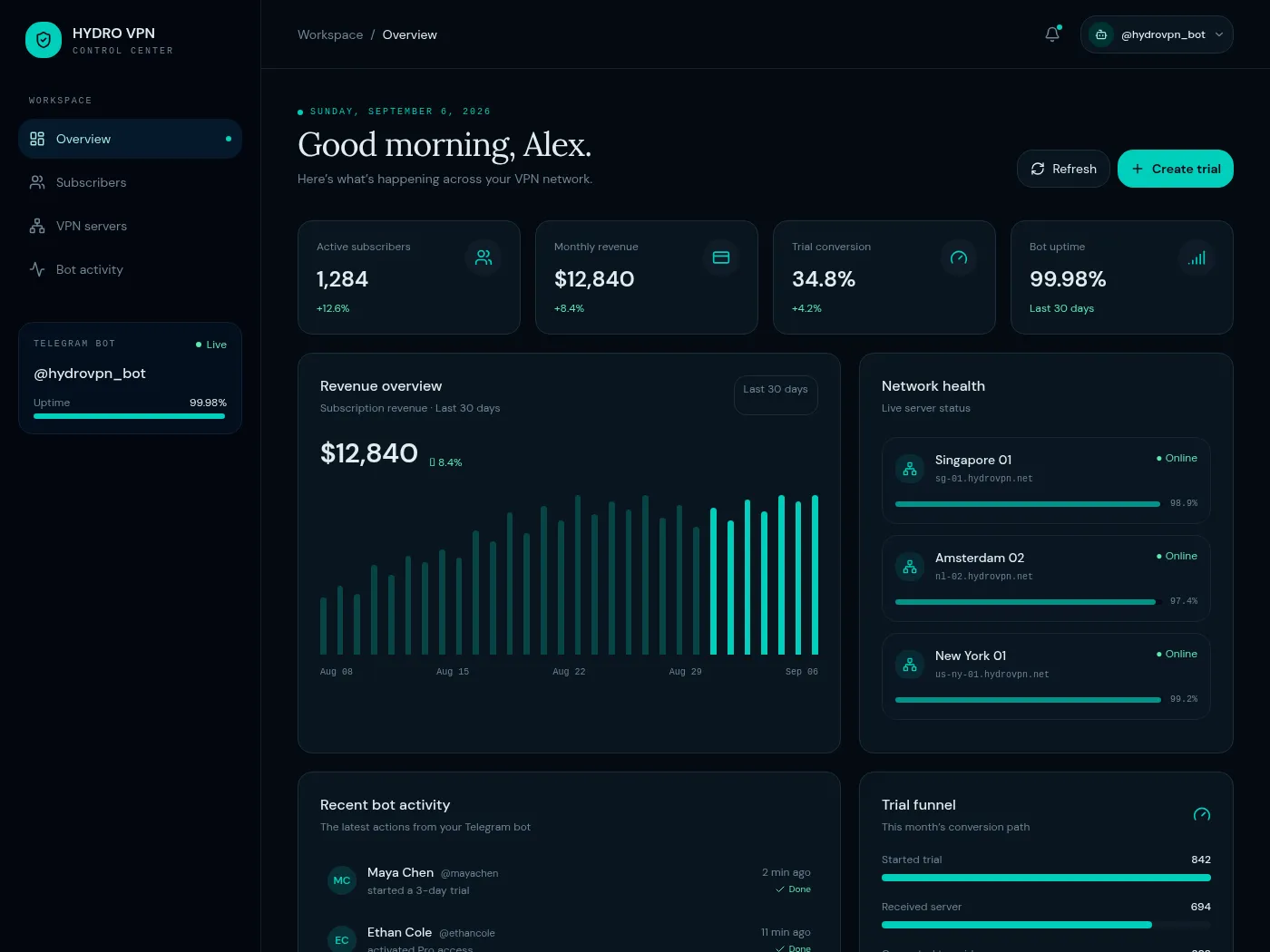 Hydro VPN Bot