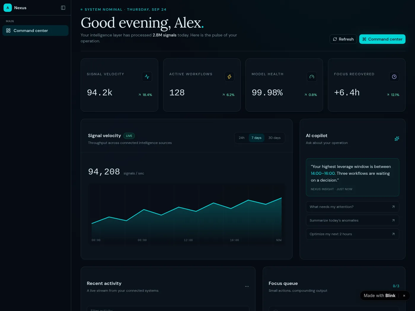 AI Dashboard Nexus