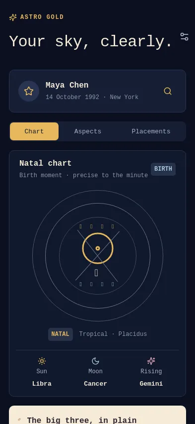 Astro Gold Reimagined