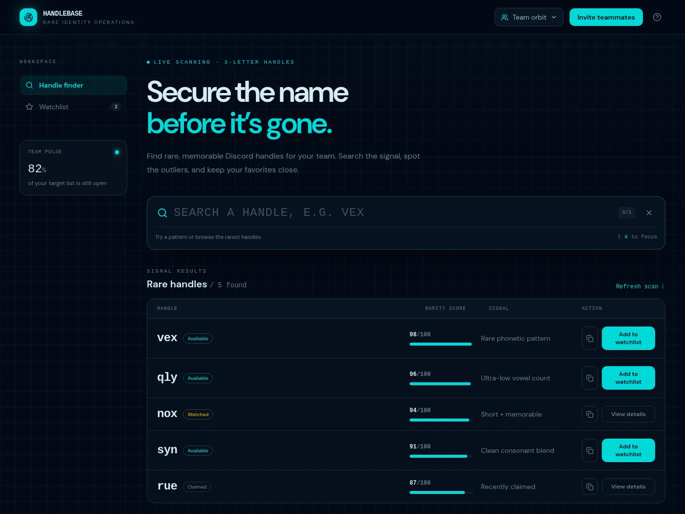 Rare Discord Handle Tracker