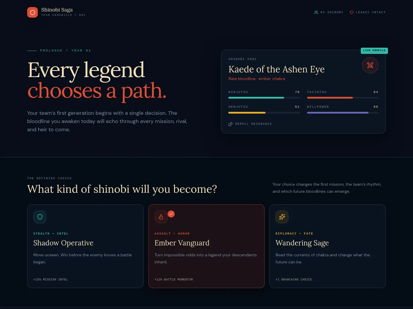 Shinobi Saga RPG