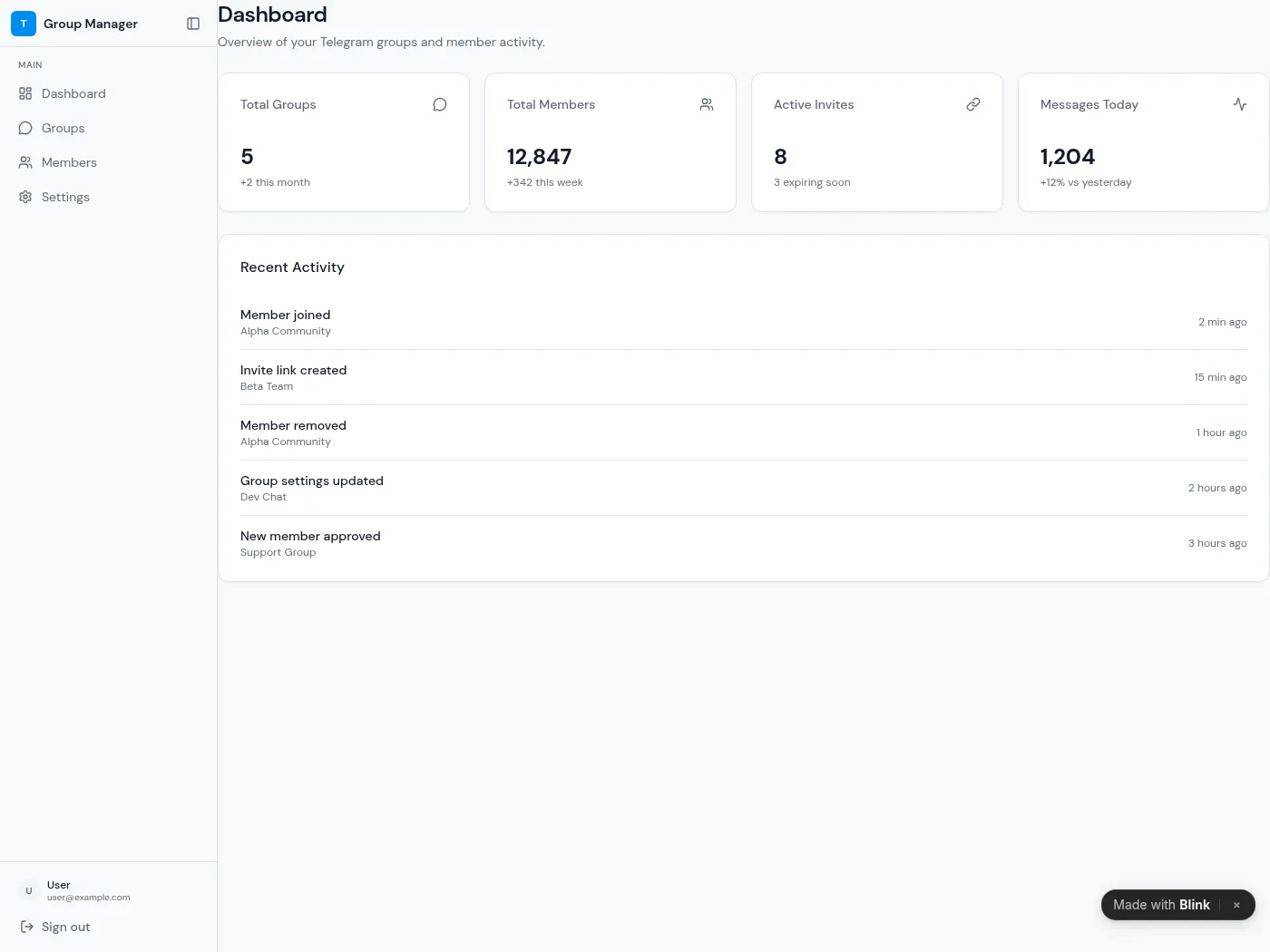 Telegram Group Migrator