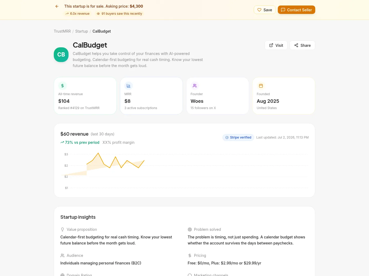 CalBudget Tracker