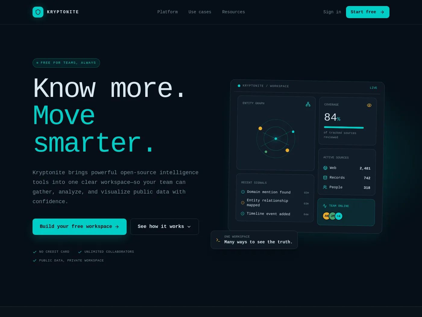 Kryptonite OSINT Suite