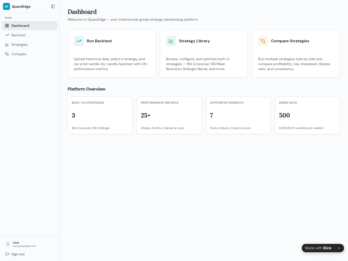 QuantEdge Backtest Suite