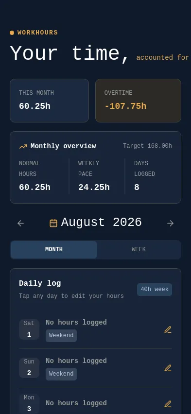 WorkHours Tracker