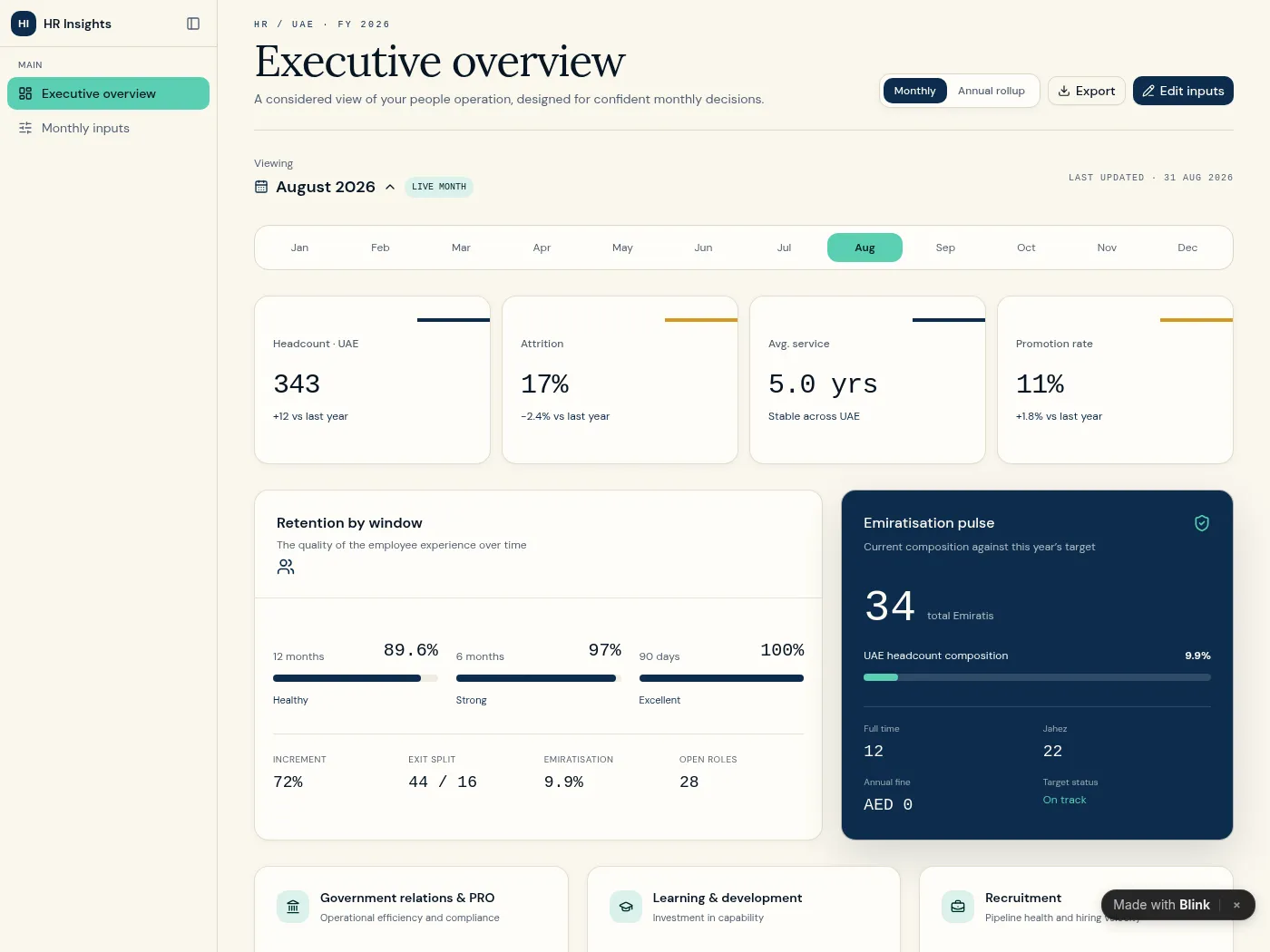 HR Insights Dashboard