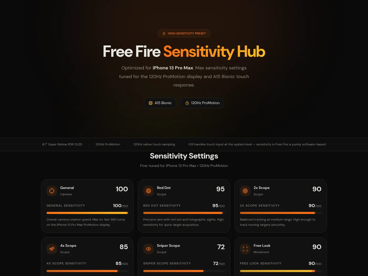 Free Fire Sensitivity Hub