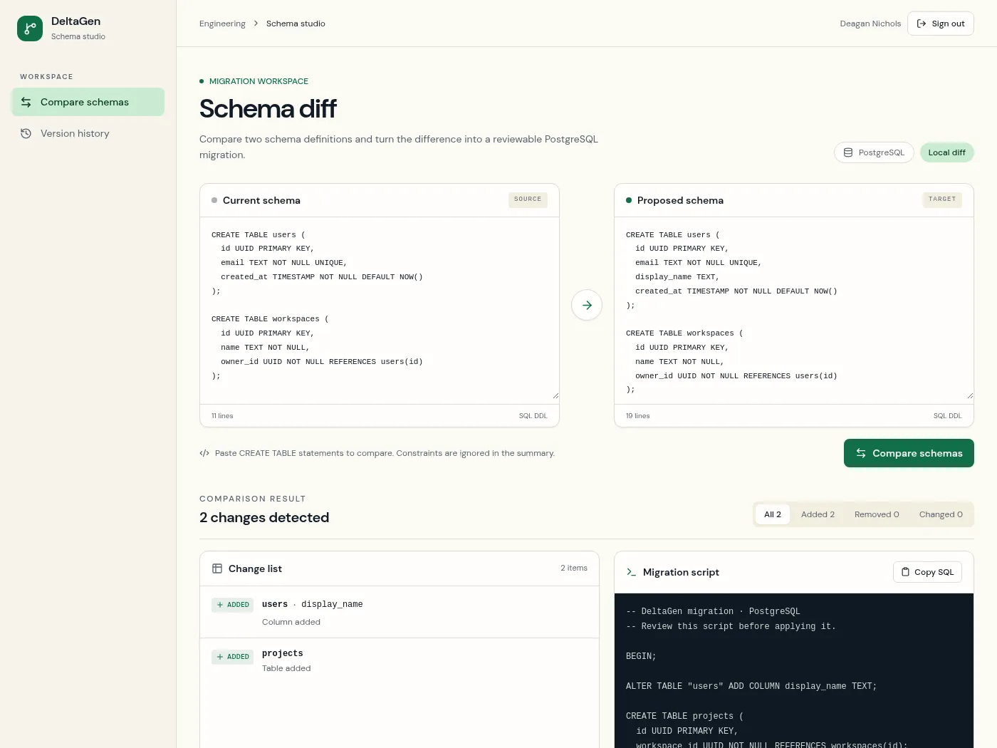 DeltaGen Schema Tool