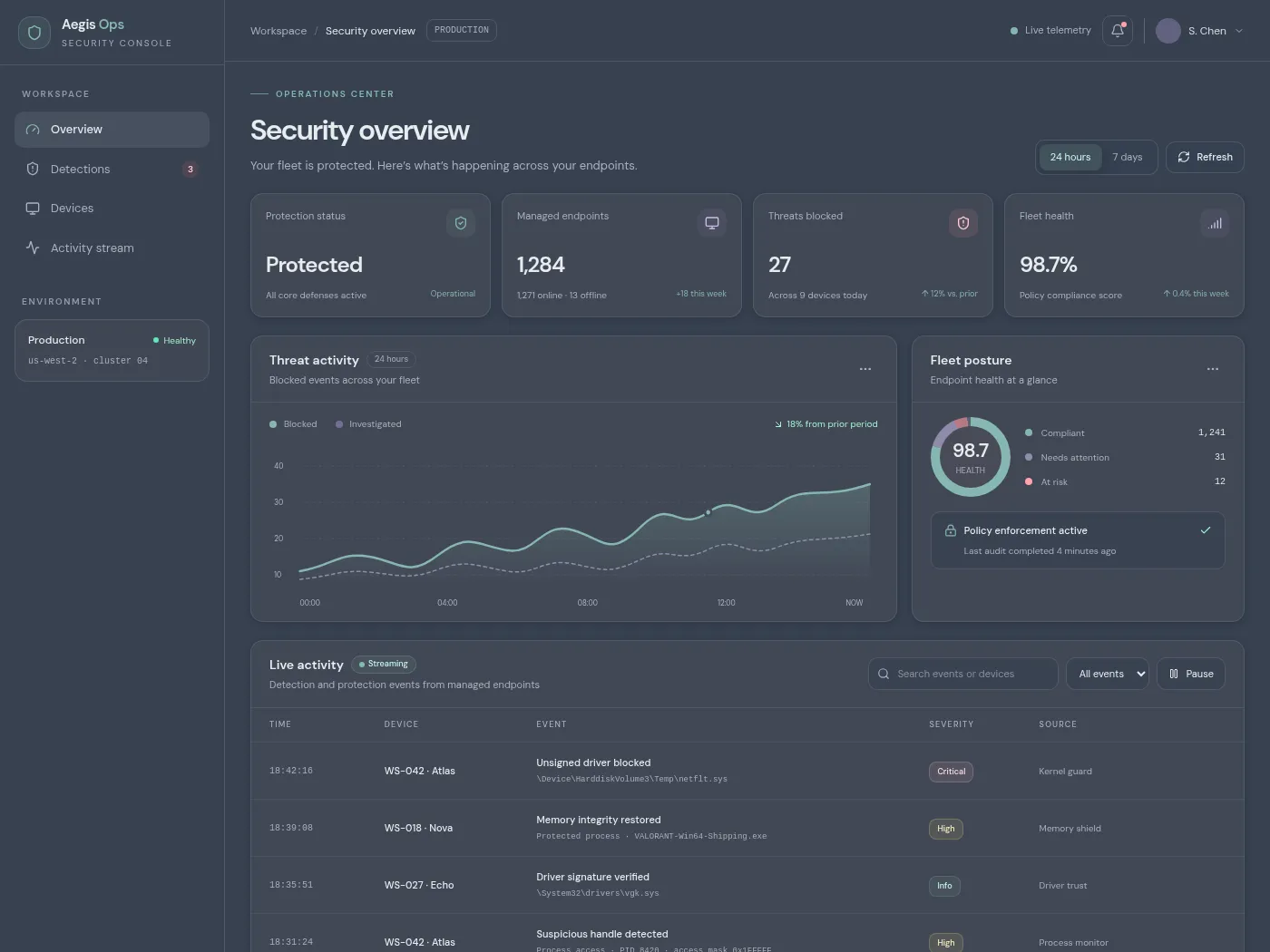 VanguardStats Modern Dashboard
