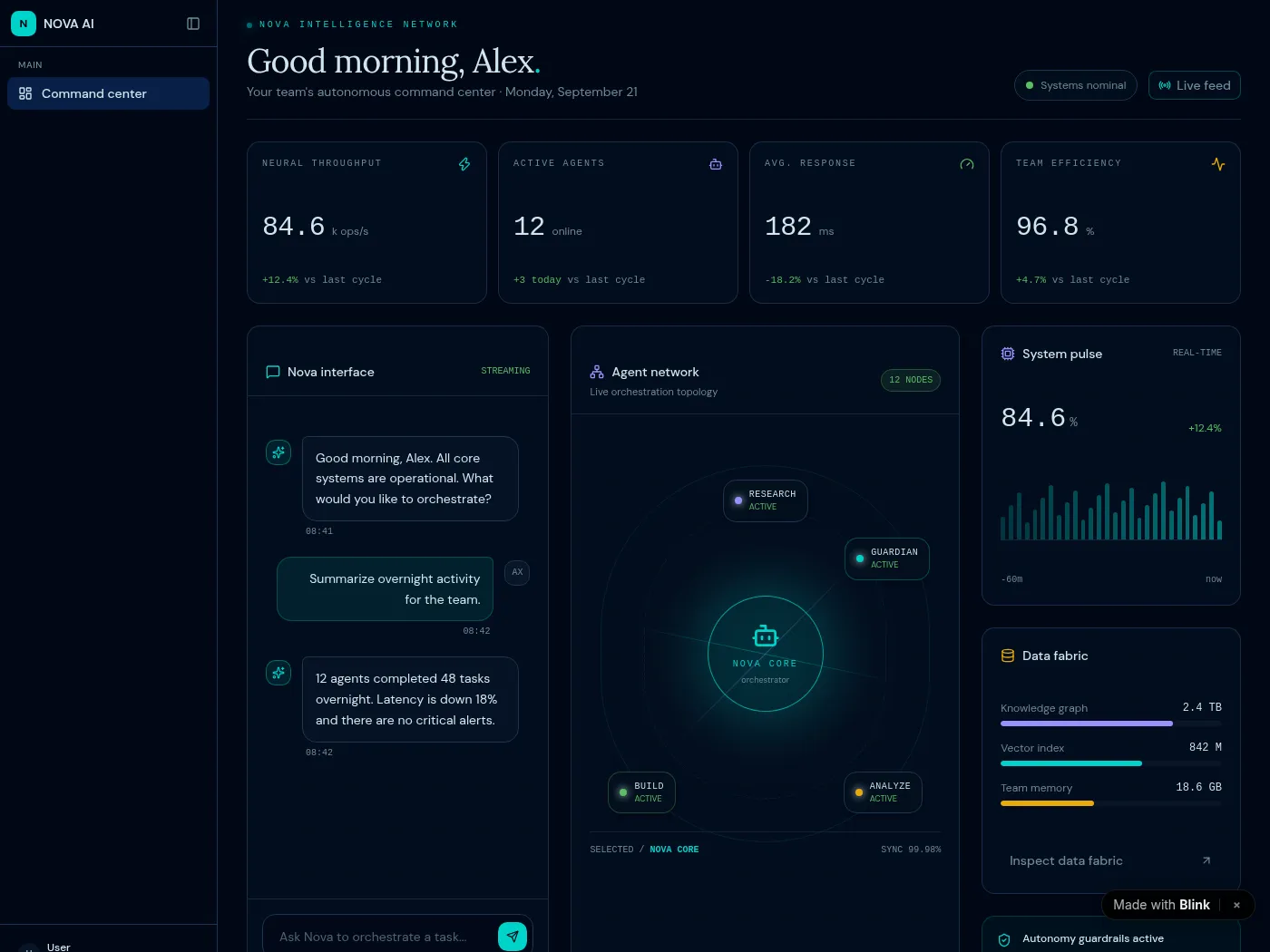 Nova AI Dashboard