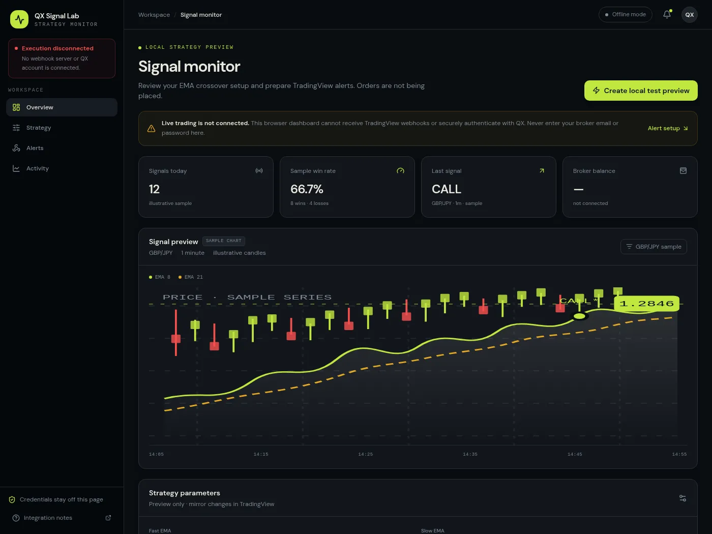 QX Auto Trader Bot